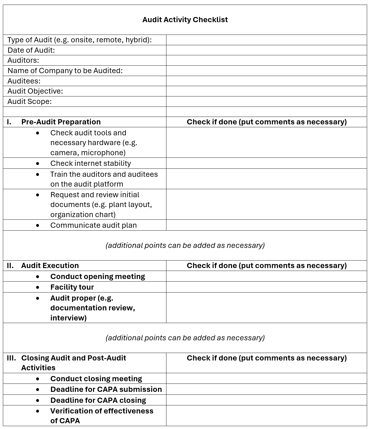 Remote Auditing Best Practices (for Auditors and Auditees)