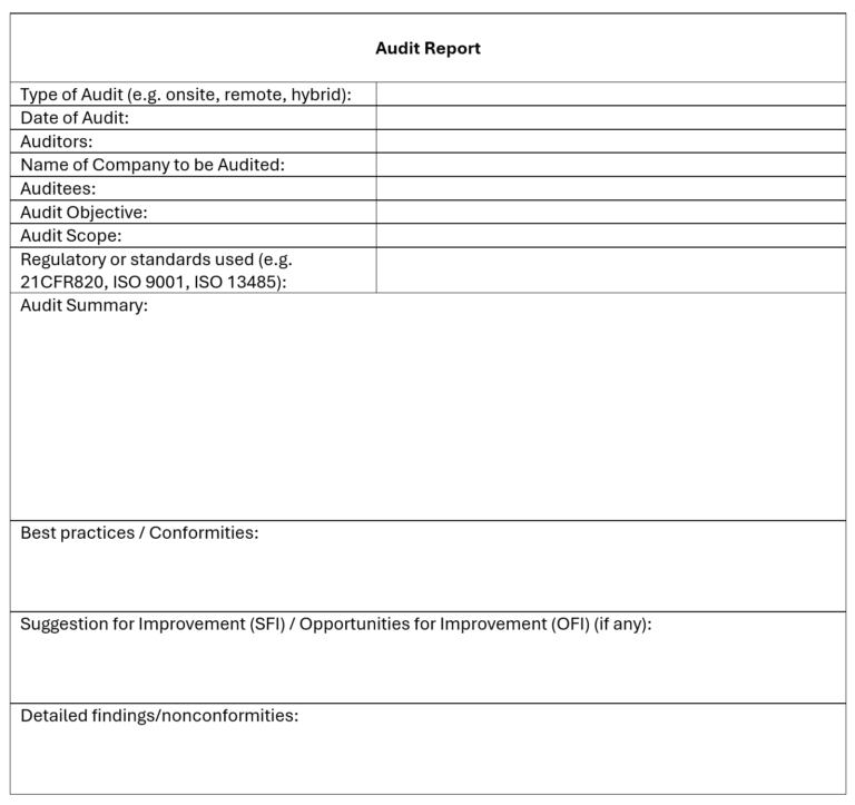 Remote Auditing Best Practices (for Auditors and Auditees)