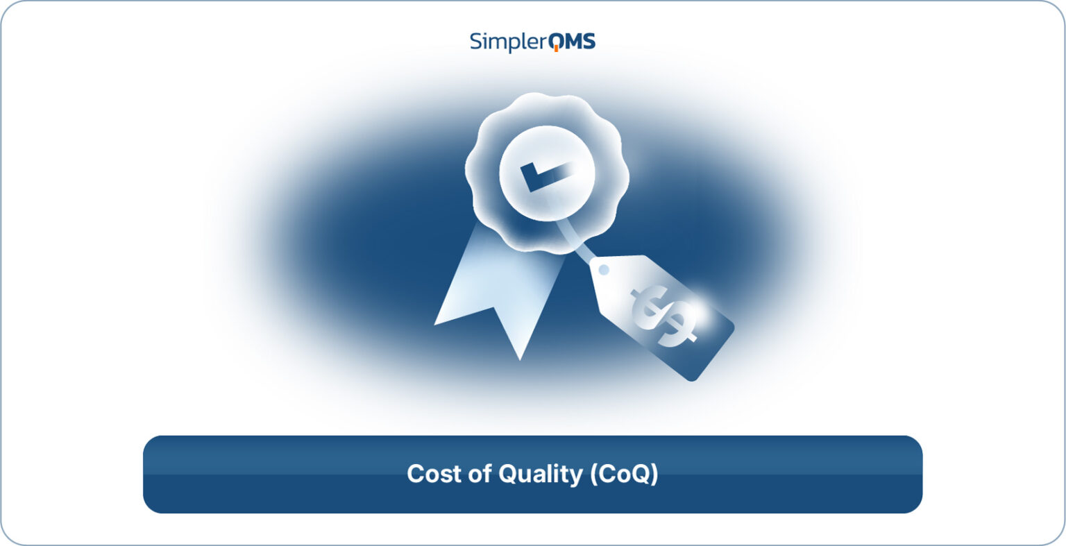 Cost of Quality (CoQ): Definition, Categories, Examples, and Calculation