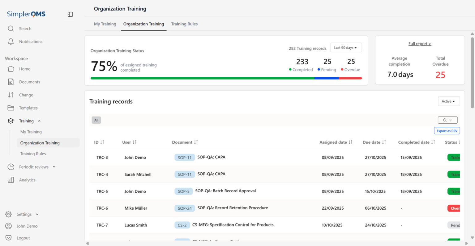 21 CFR Part 11 and Training Records (What You Should Know)